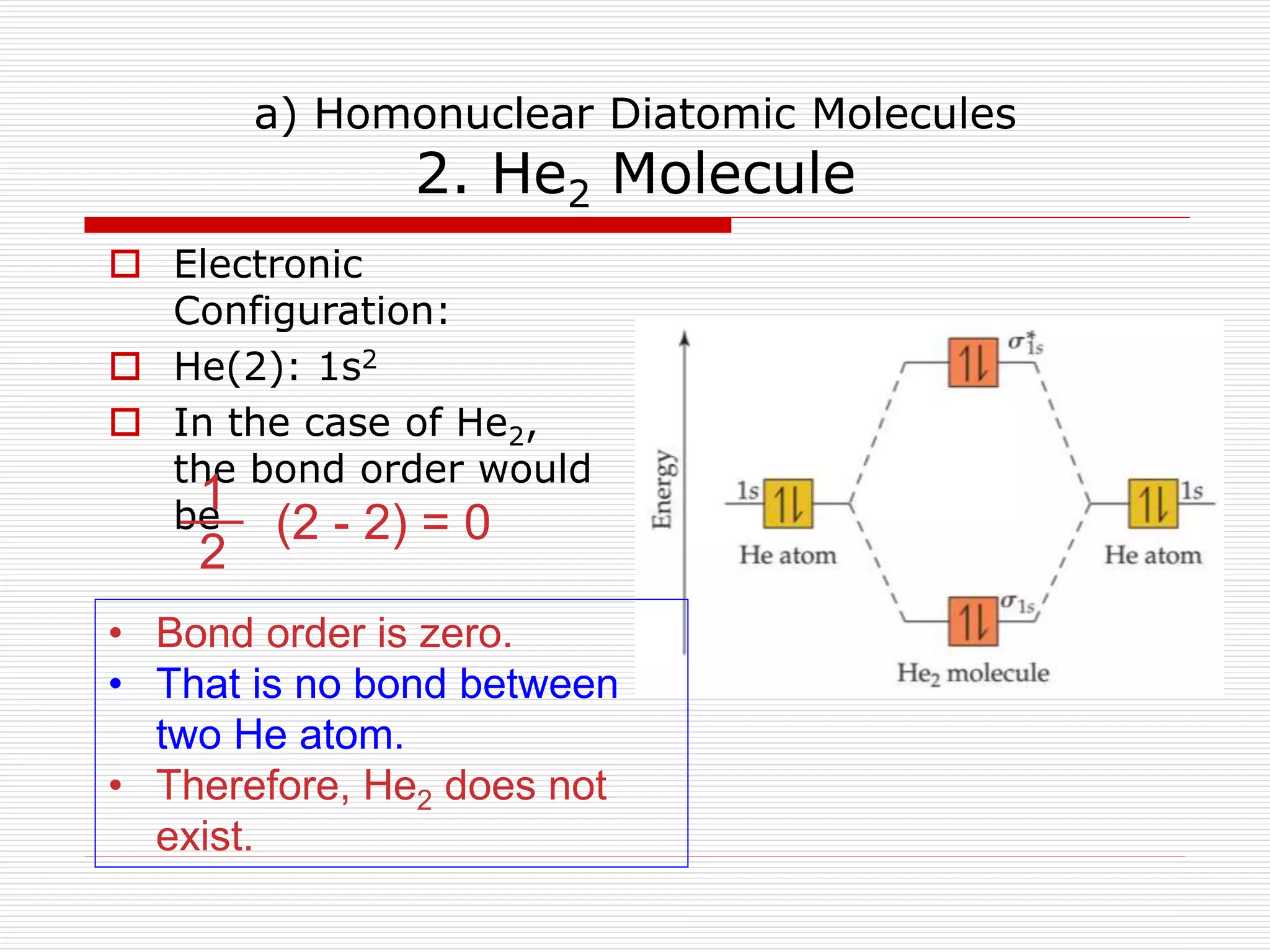 Molecular Orbital Theory basics | PPT