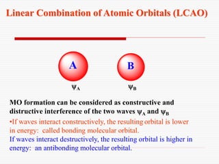 Molecular Orbital Theory basics | PPT