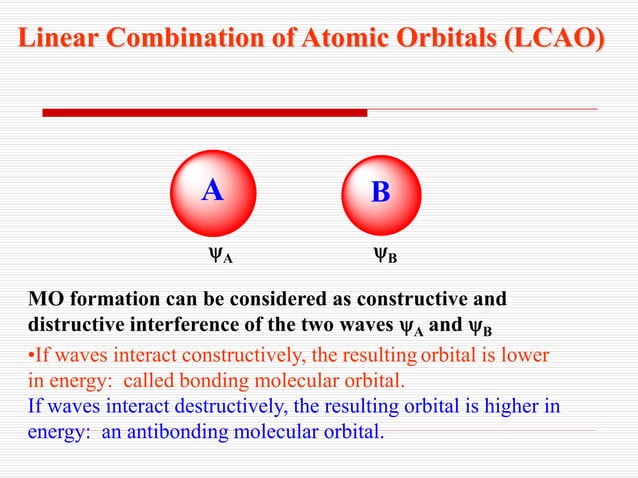 Molecular Orbital Theory basics | PPT