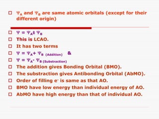 Molecular Orbital Theory basics | PPT