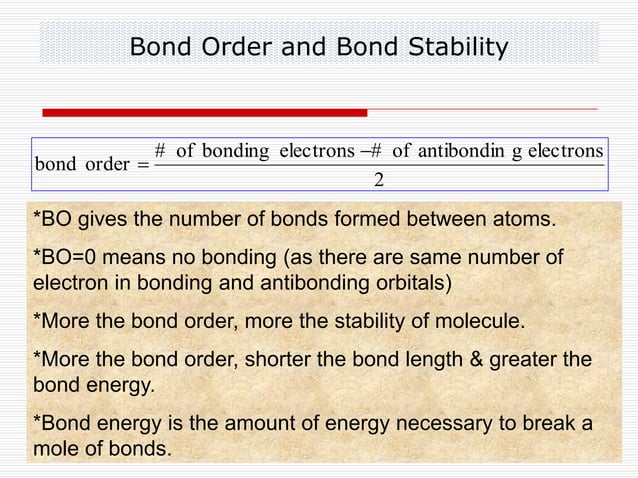 Molecular Orbital Theory basics | PPT