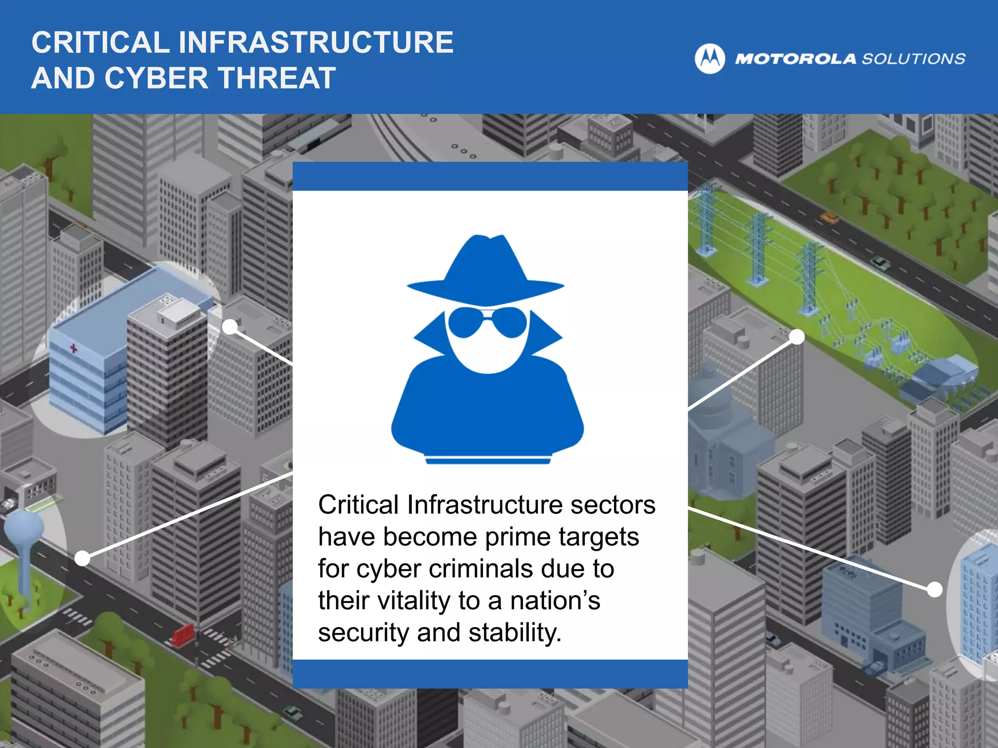 Critical Infrastructure and Cyber Threat | PPTX