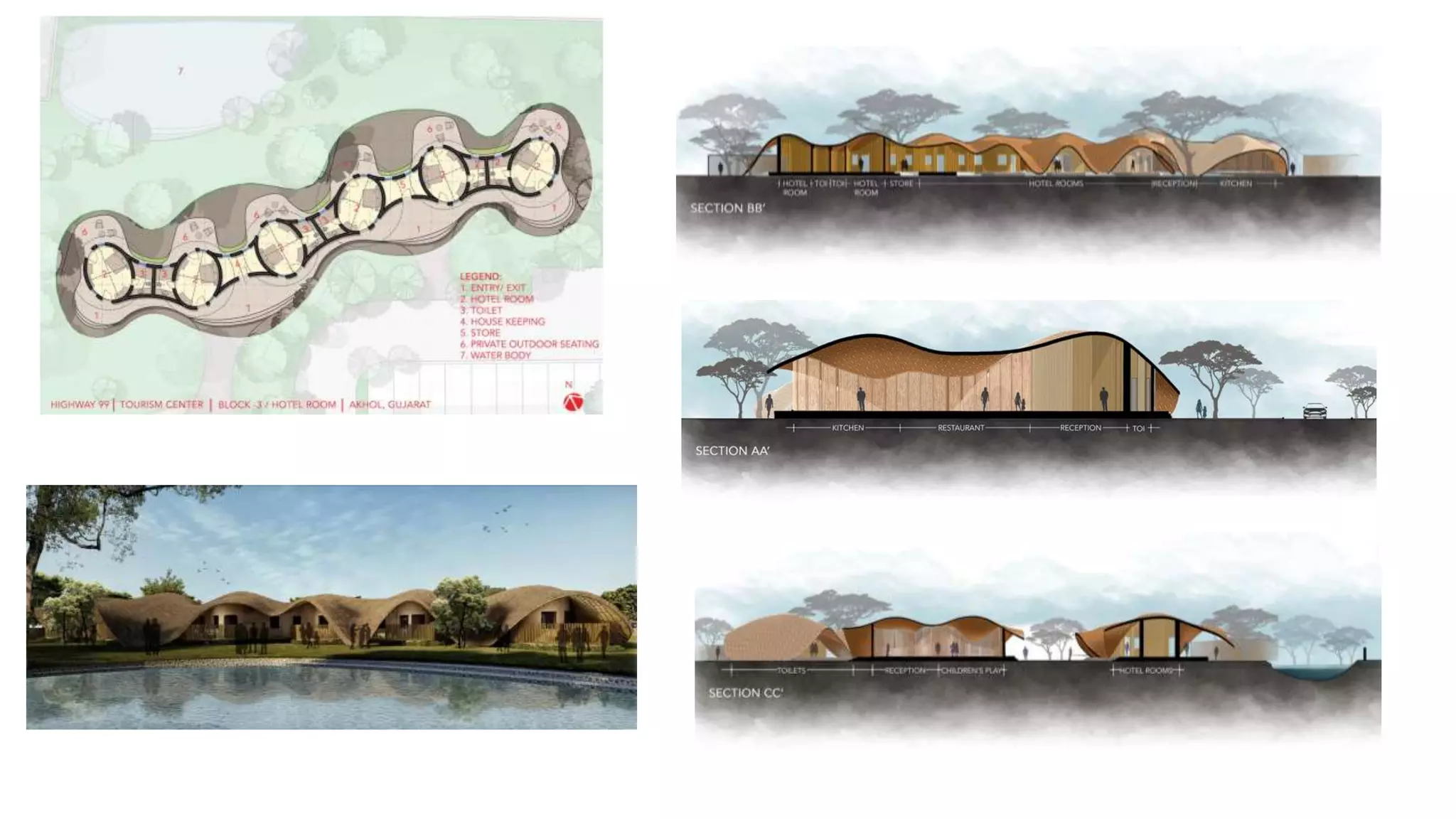 Motel design - Case Study | PPTX