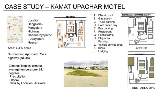 Motel design - Case Study | PPTX