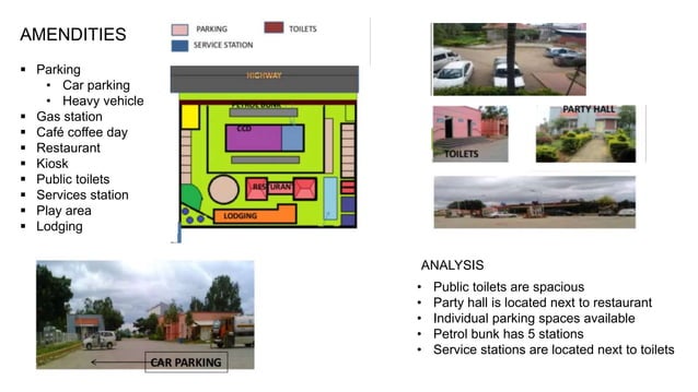 Motel design - Case Study | PPTX