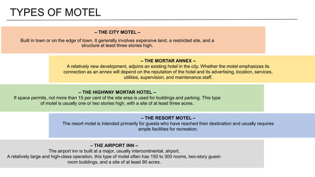 Motel design - Case Study | PPTX