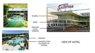 Motel design - Case Study | PPTX