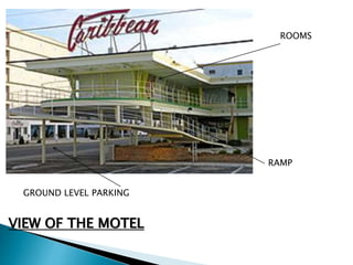 Motel online case study | PPTX