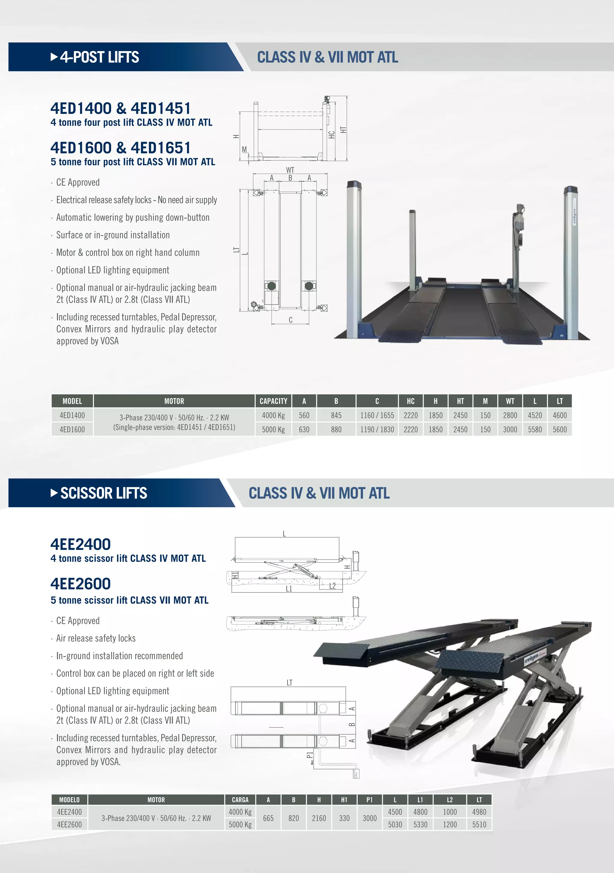 Mot ATL Equipment. Genral Brochure | PDF