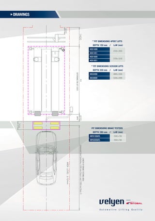 Mot ATL Equipment. Genral Brochure | PDF