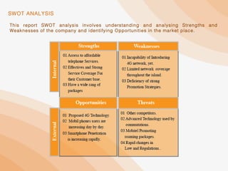 Management of Technology | PPT