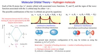 Mo theory | PPTX