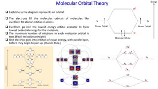 Mo theory | PPTX