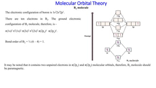 Molecular Orbital Diagram For B2