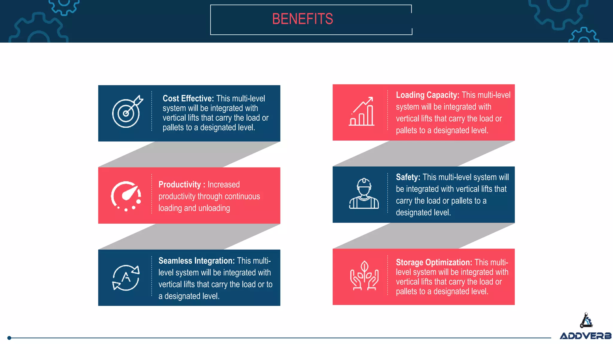 Key benefits of Mother-Child Pallet Shuttle System | Addverb | PPTX