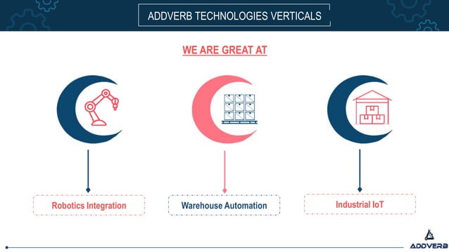 Key benefits of Mother-Child Pallet Shuttle System | Addverb | PPTX