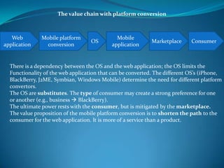 Platform Convertor Strategy Analysis | PPTX