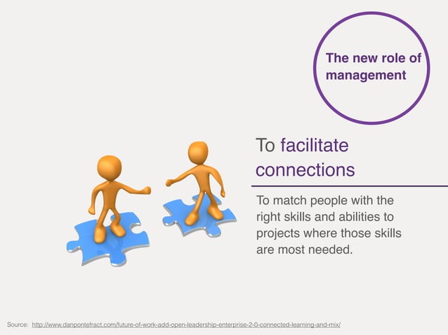 An Executive's Guide to Employee Engagement | PDF