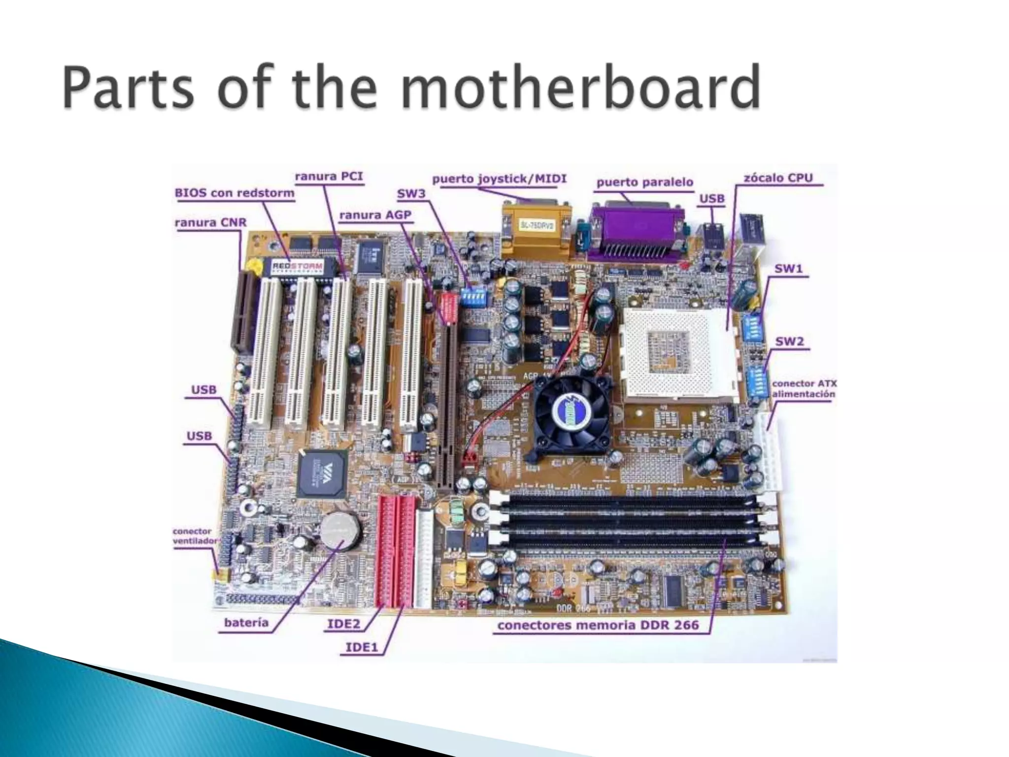 Motherboard | PPTX