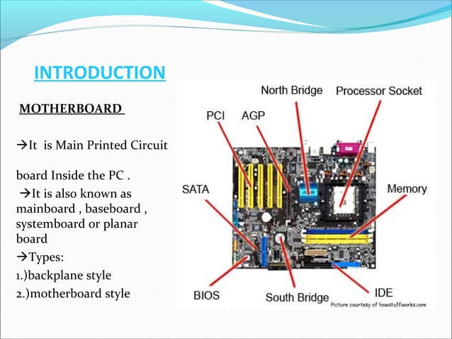Presentation on Motherboard | PPT