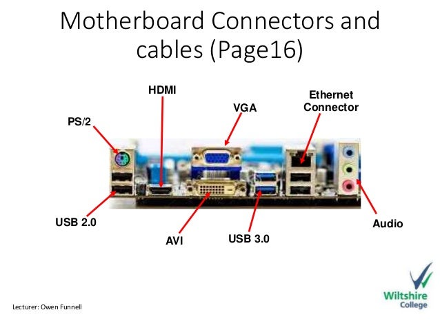 Motherboard USB Header Pinout