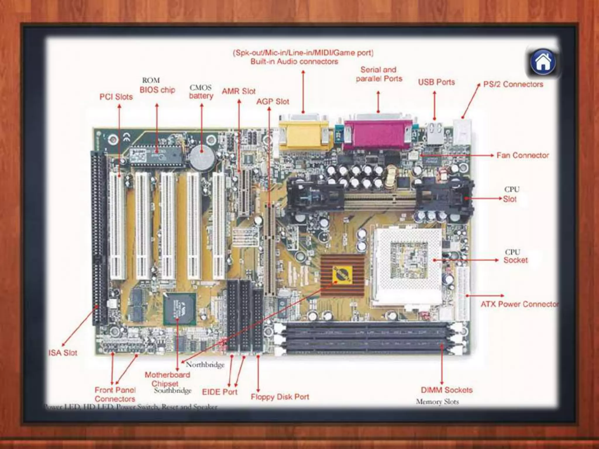 Motherboard | PPTX