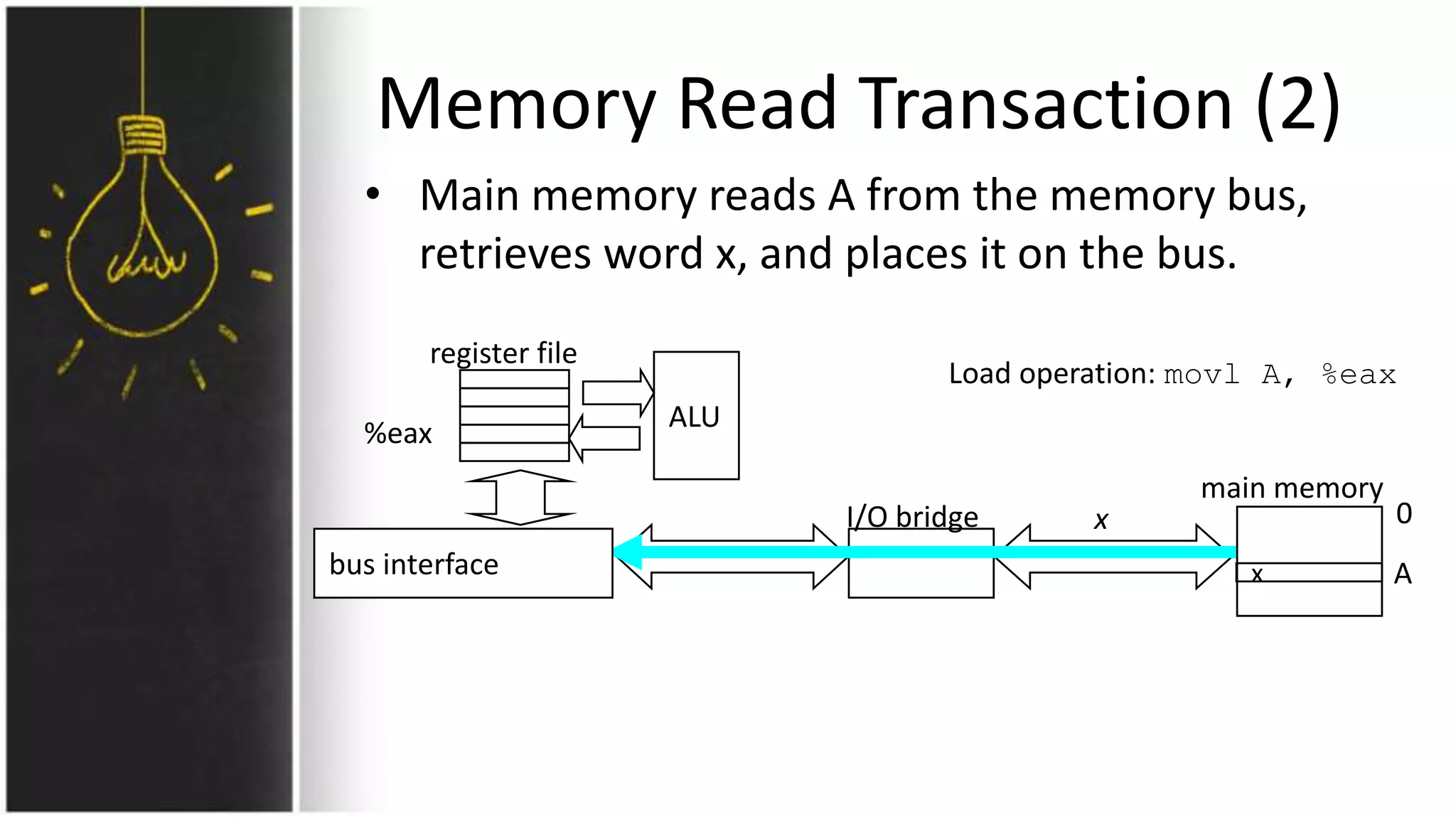 Introduction to Computer Engineering. Motherboard. | PPT