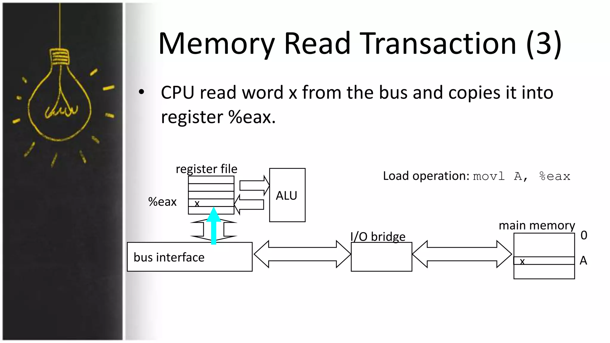 Introduction to Computer Engineering. Motherboard. | PPT
