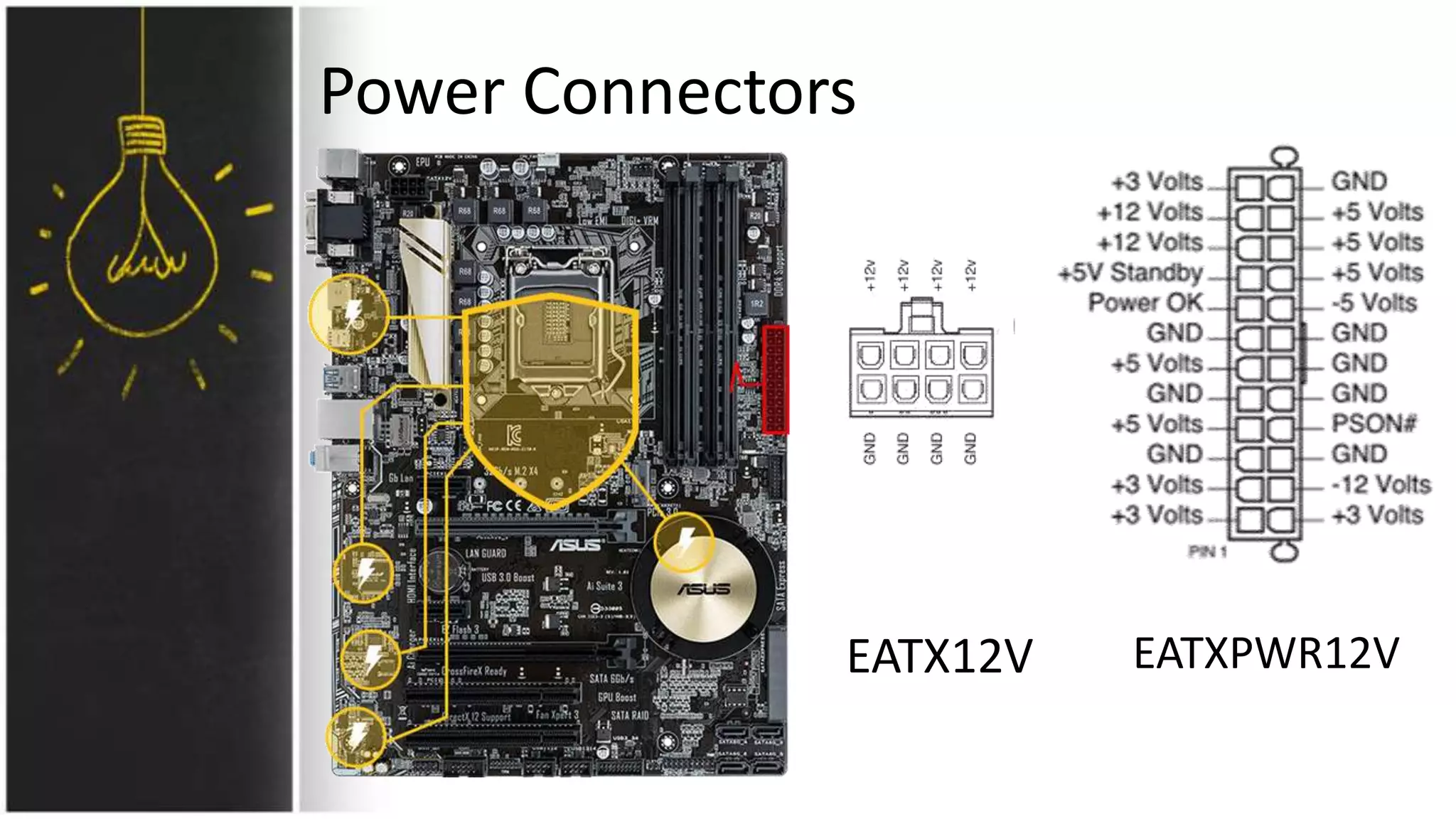 Introduction to Computer Engineering. Motherboard. | PPT