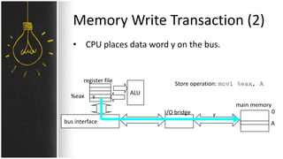 Introduction to Computer Engineering. Motherboard. | PPT