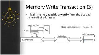 Introduction to Computer Engineering. Motherboard. | PPT