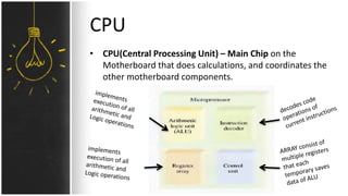 Introduction to Computer Engineering. Motherboard. | PPT