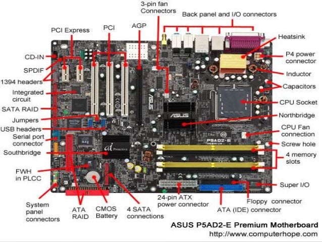 Motherboard