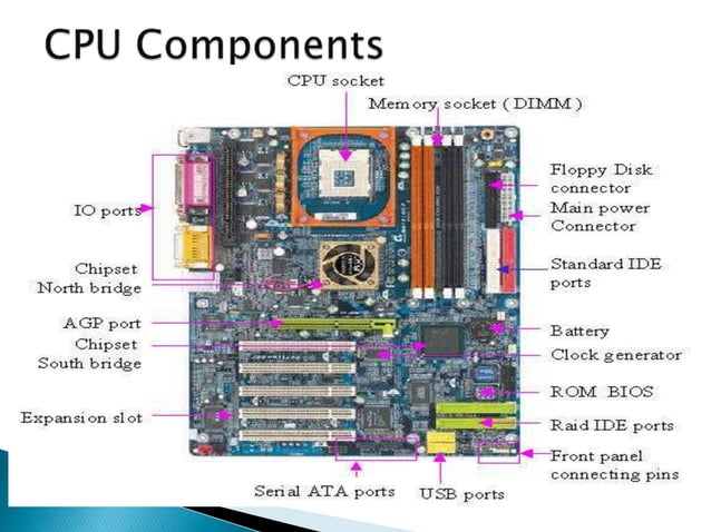 Motherboard | PPTX | Operating Systems | Computer Software and Applications
