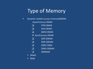Motherboard Components | PPTX