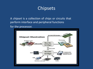 Motherboard Components | PPTX