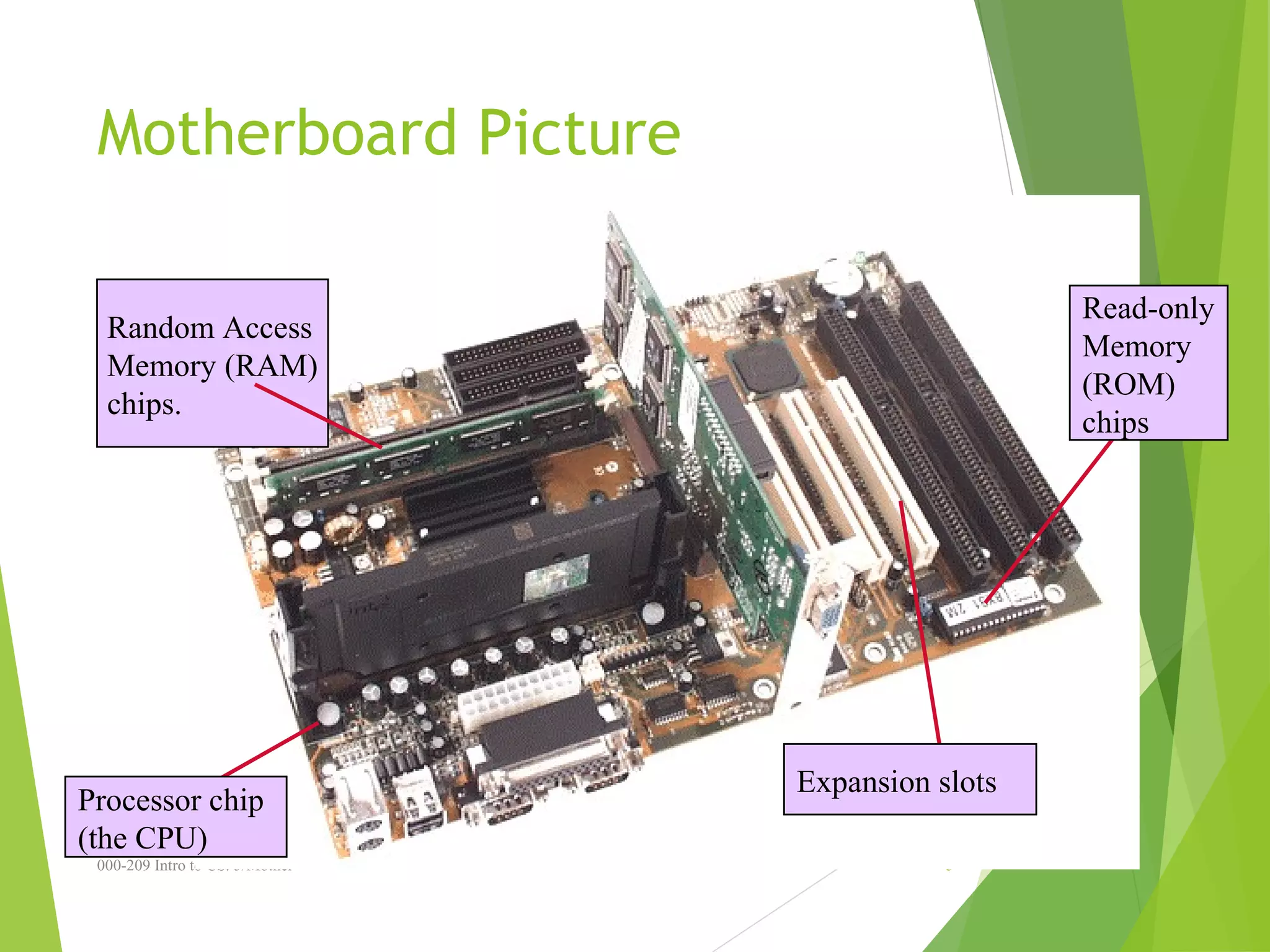 Motherboard | PPT