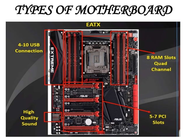 Motherboard | PPTX | Computer Peripherals | Computing