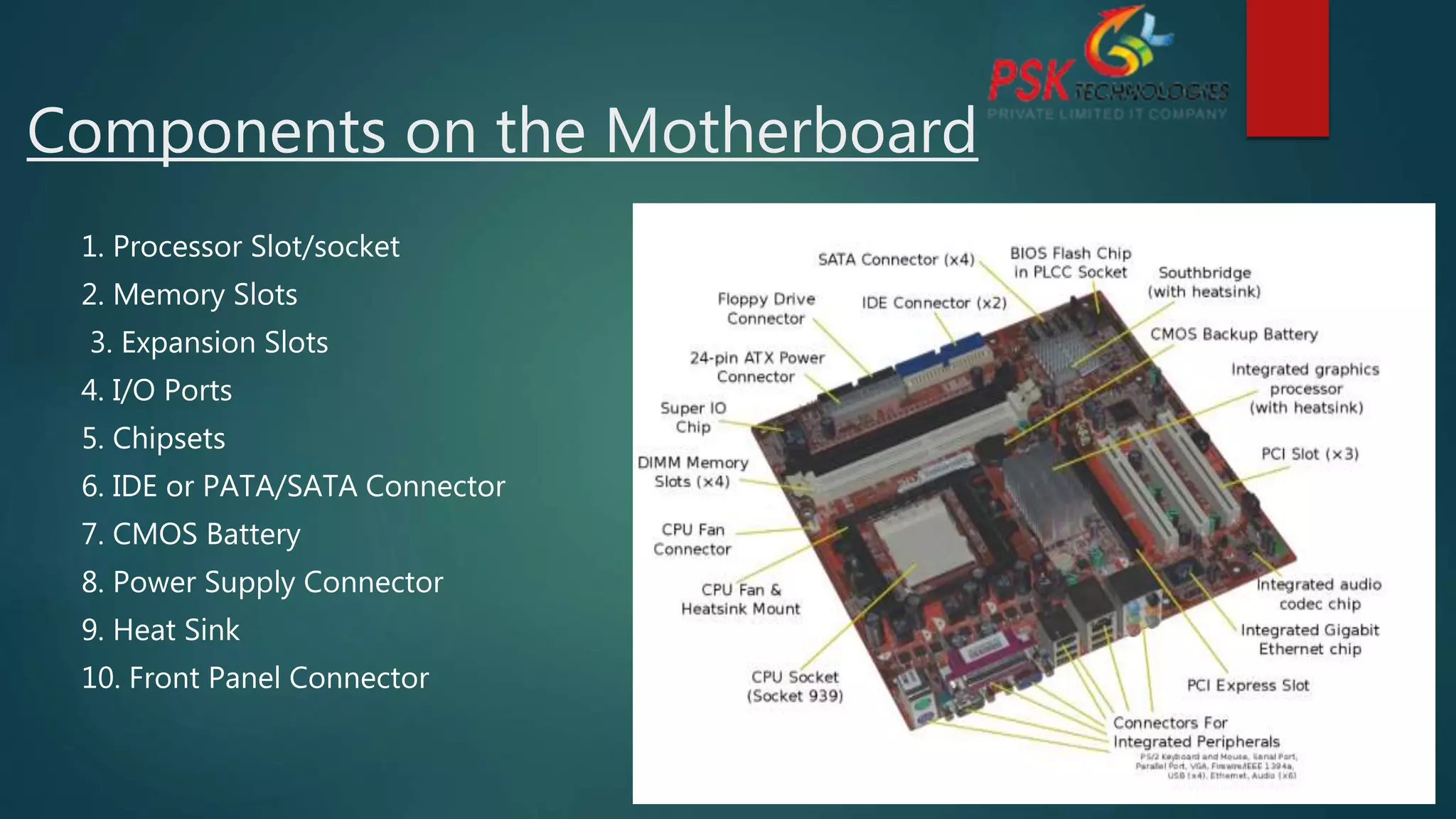 Motherboard.pptx