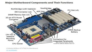 Motherboard.pptx