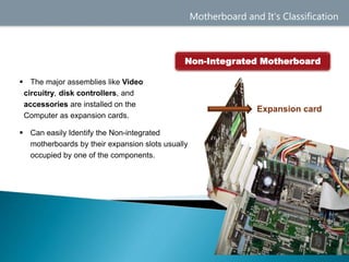 motherboard.pptx