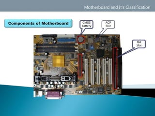 motherboard.pptx