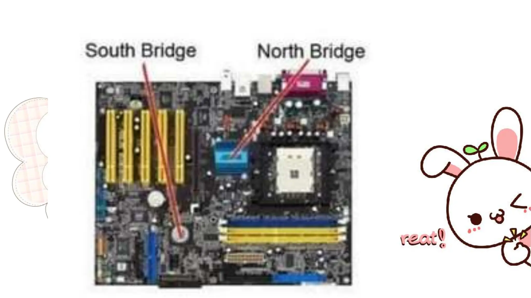 Motherboard.pptx...,.......,.............. | PPTX | Computer Peripherals | Computing