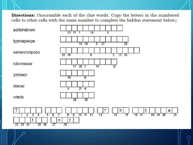 The Motherboard Parts and their Function | PPTX