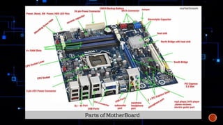 Concept and Parts of the Motherboard.pptx