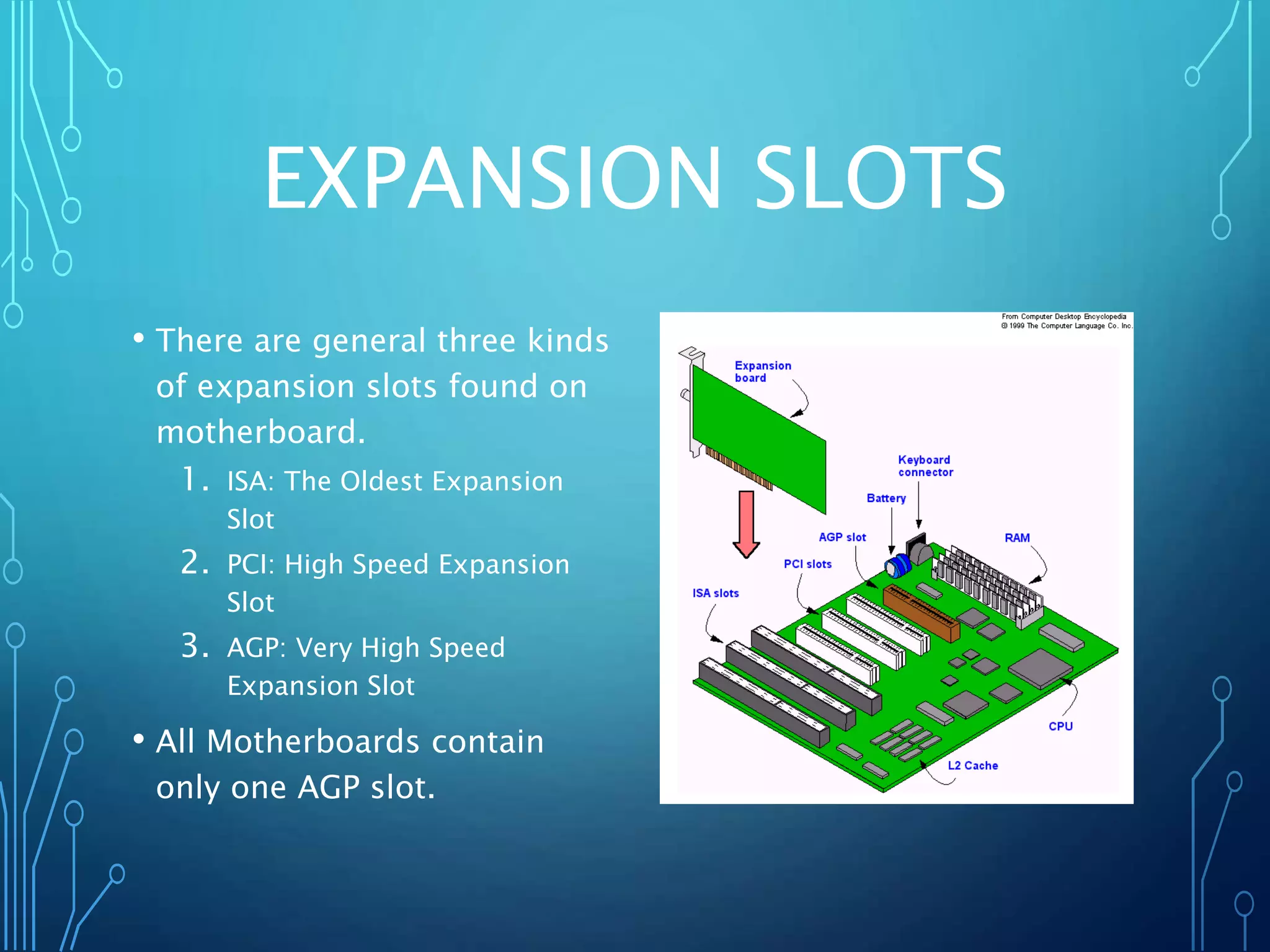 Motherboard, It's Functions and It's Components | PPTX