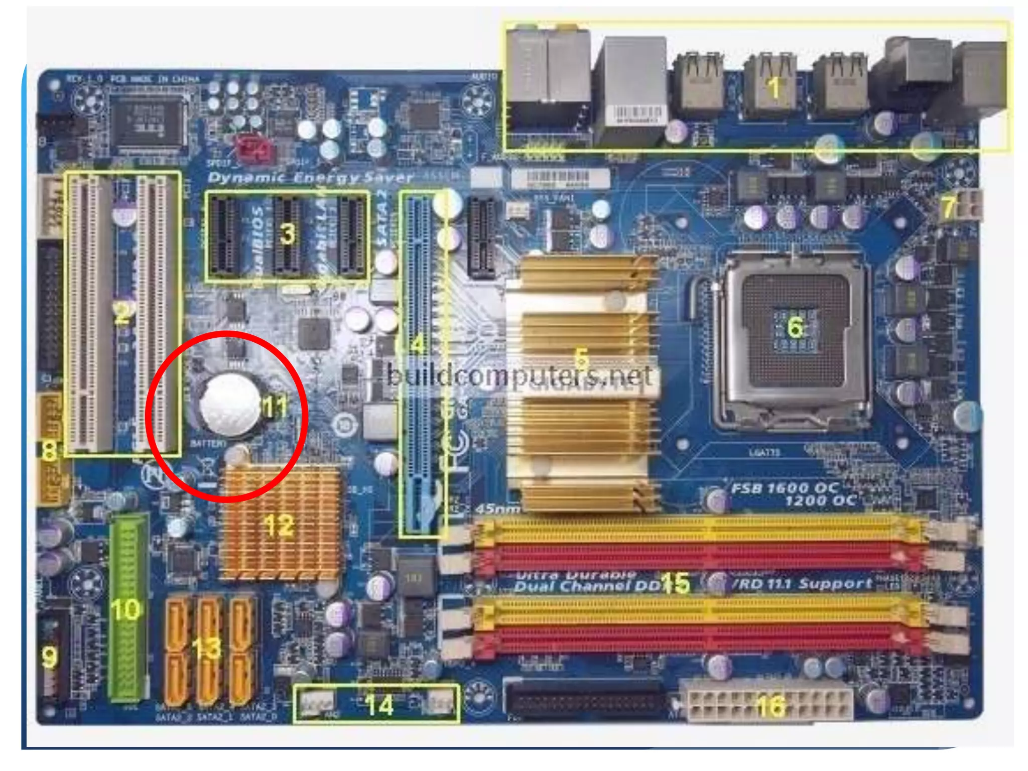 Motherboard and its components | PPTX