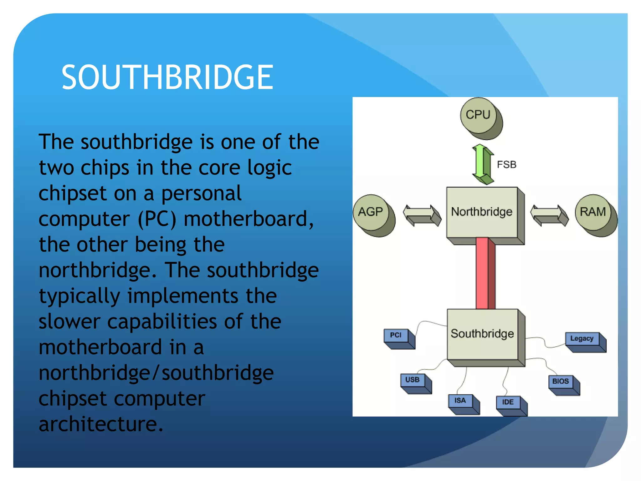 Motherboard and its components | PPTX