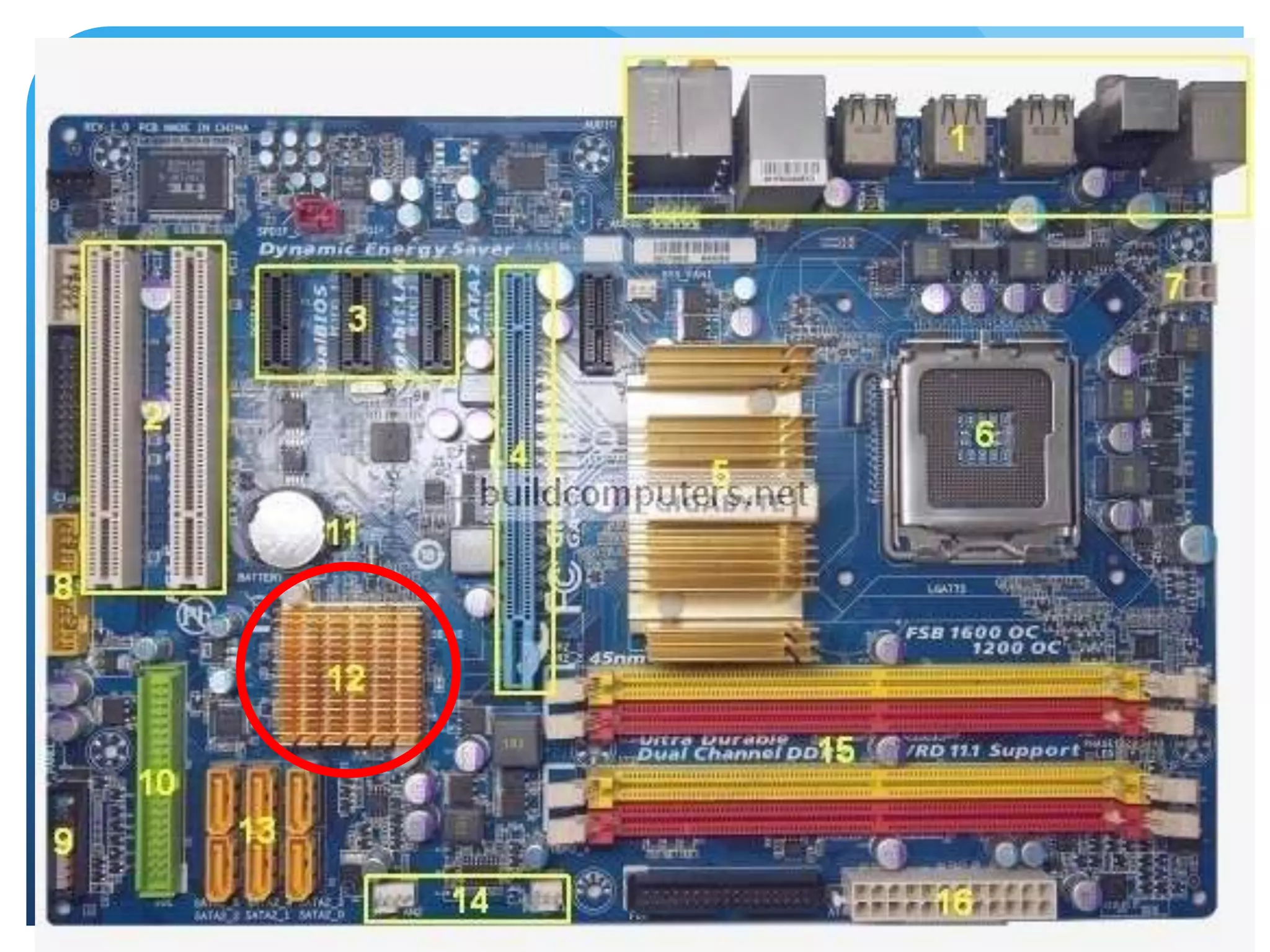 Motherboard and its components | PPTX
