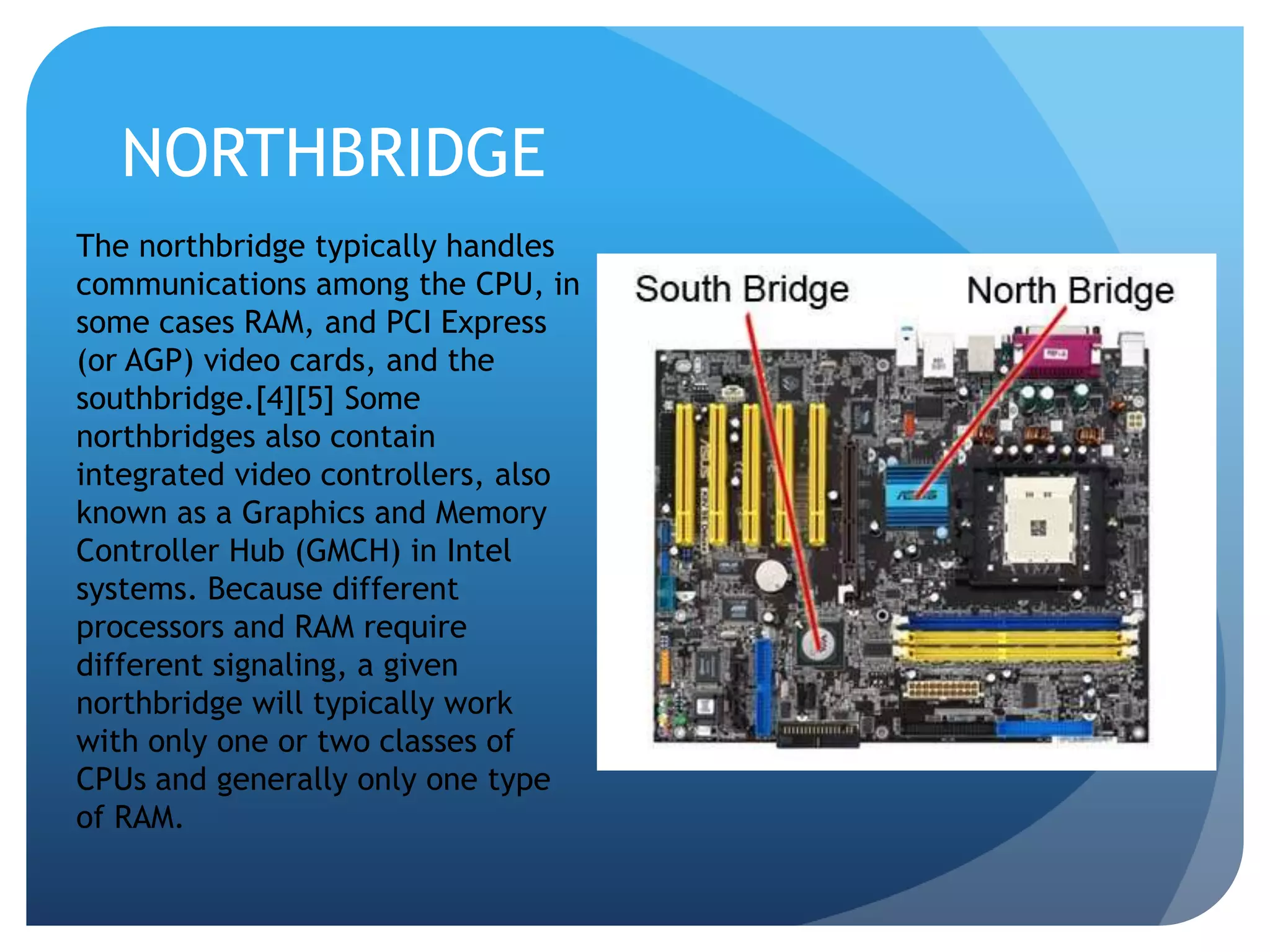Motherboard and its components | PPTX
